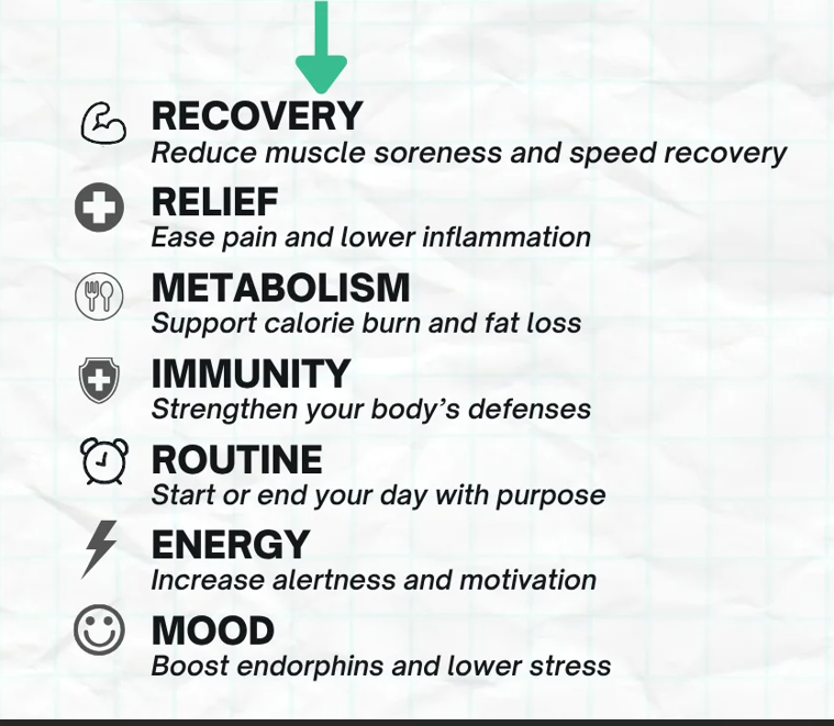 Home Of Recovery – Fire Cold Plunge